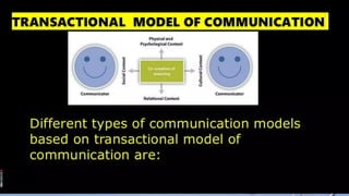 ORAL COMMUNICATION IN ENGLISH LINEAR COMMUNICATION | PPT | Free download