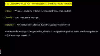 ORAL COMMUNICATION IN ENGLISH LINEAR COMMUNICATION | PPTX