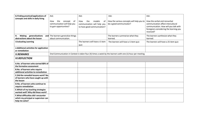 oral-com-week-1.docx