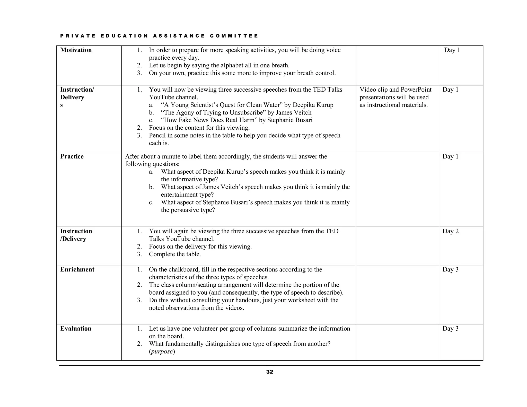 Oral-Comm-TG1_GR11_1st-Sem.pdf
