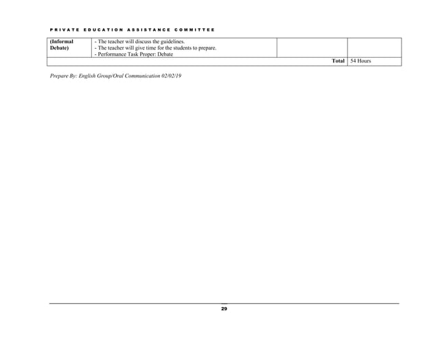 Oral-Comm-TG1_GR11_1st-Sem.pdf | Workshops and Classes | Hobbies & Interests