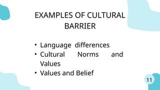 COMMUNICATION BARRIER(IGGHBHHBNBNBBHBHBHBH).pptx