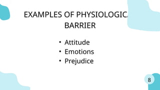 COMMUNICATION BARRIER(IGGHBHHBNBNBBHBHBHBH).pptx