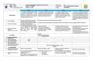 oral-communication-in-context-sample-dll.docx