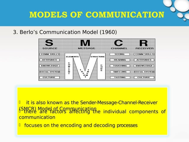 Oral-Communication-Module-1-for-students.pptx | Computer Networking | Computing