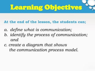 Oral-Communication-Module-1-for-students.pptx