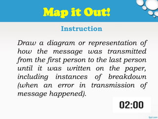 Oral-Communication-Module-1-for-students.pptx