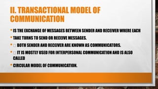 ORAL-COMMUNICATION-QUARTER-1-WEEK-2.pptx