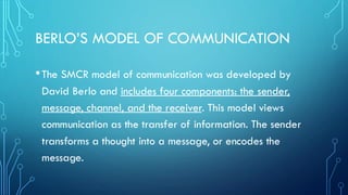 ORAL-COMMUNICATION-THE-NIGGASdasdasd.pdf