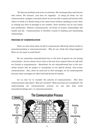 ORAL-COMMUNICATION11_Q1_Module-1_08082020.pdf
