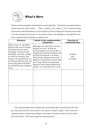 ORAL-COMMUNICATION11_Q1_Module-1_08082020.pdf