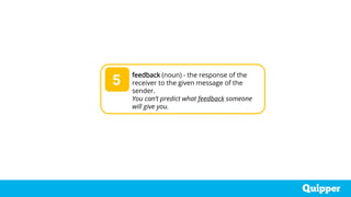 Oral-Communication_Unit-1_Lesson-1_Definition-and-Process-of ...