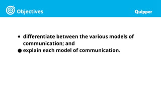 Oral-Communication_Unit-1_Lesson-4_Models-of-Communication.pptx