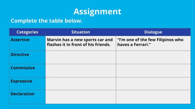 Oral-Communication_Unit-6_Lesson-3_Illocution-1 (2).pptx