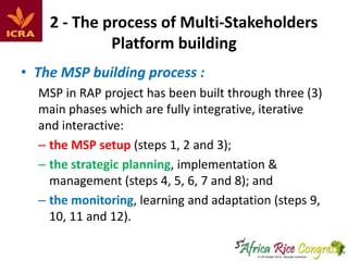 Th5_Multi-stakeholders platforms as a process of innovation system ...