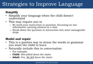 Oral-Language-Accross-Languages-TWG.ppt