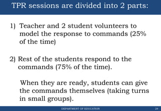Oral-Language-Accross-Languages-TWG.ppt