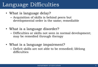 Oral-Language-Accross-Languages-TWG.ppt