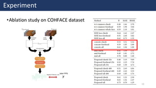 Siamese-rPPG Network: Remote Photoplethysmography Signal Estimation ...
