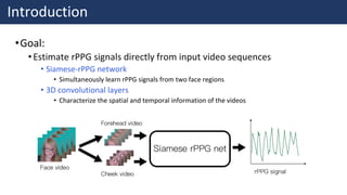 Siamese-rPPG Network: Remote Photoplethysmography Signal Estimation from Face Videos | PDF