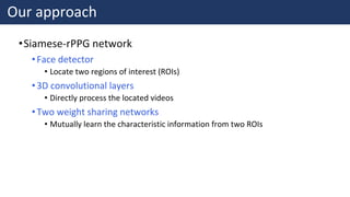 Siamese-rPPG Network: Remote Photoplethysmography Signal Estimation ...