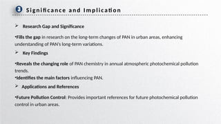 literature review presentation--PAN.pptx