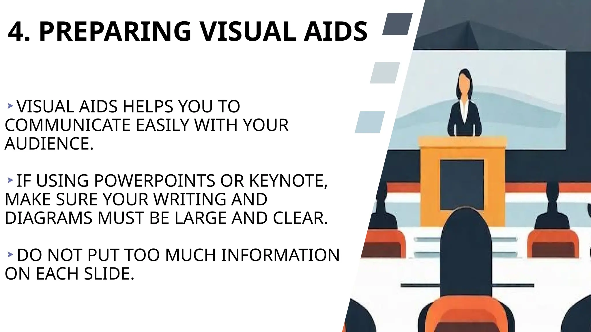 Delivering an ORAL-PRESENTATION edited.pptx