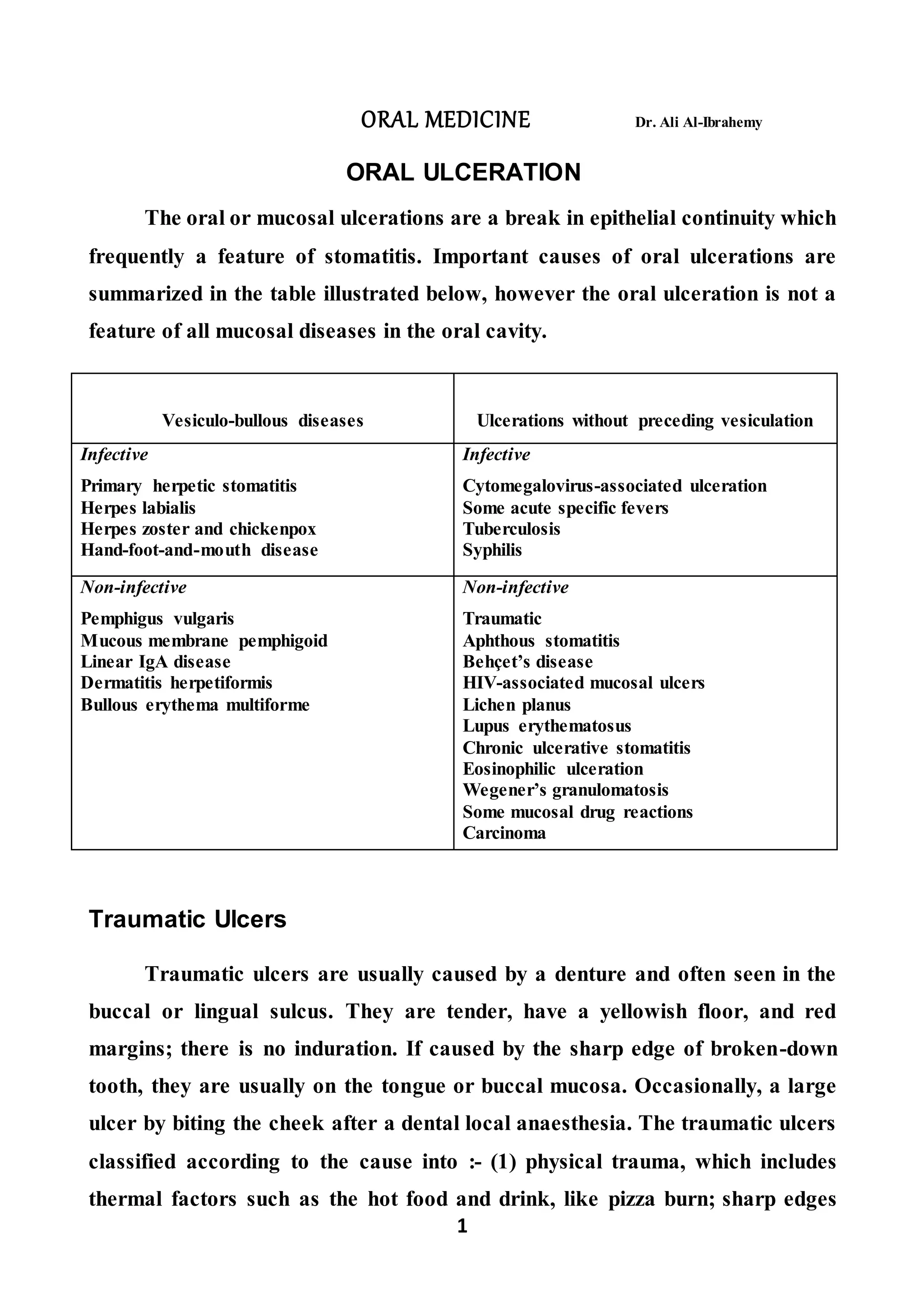 K-oral.-Oral ulceration | DOCX