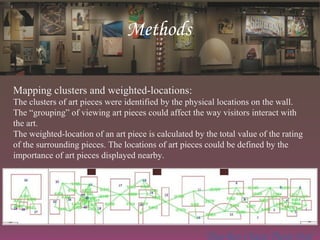 Effects of Design Features on Visitors’ Behavior in a Museum Setting | PPT