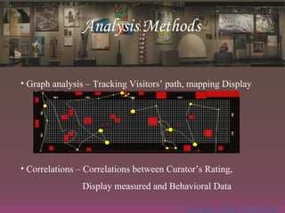 Effects of Design Features on Visitors’ Behavior in a Museum Setting | PPT