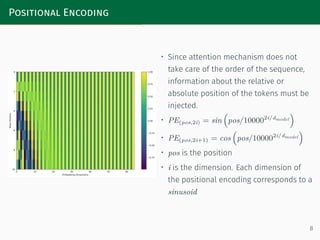 ViT Model explanation and example how to appied | PDF