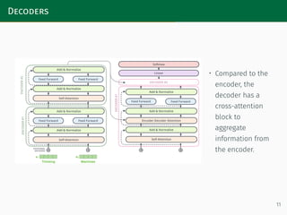 ViT Model explanation and example how to appied | PDF