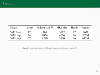 ViT Model explanation and example how to appied | PDF