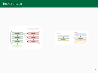 ViT Model explanation and example how to appied | PDF