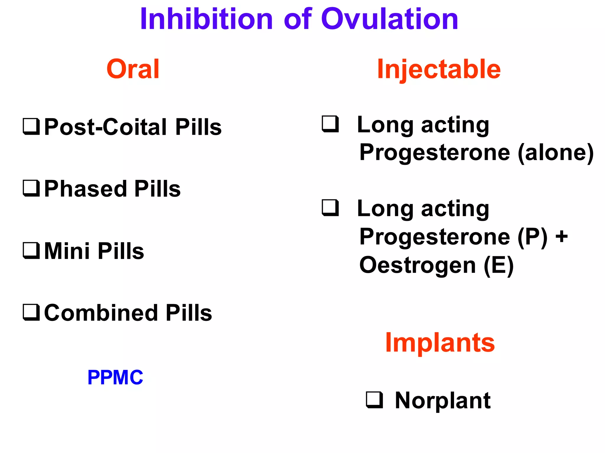 Oral and injectable contraceptive steroids | DOCX | Birth Control ...