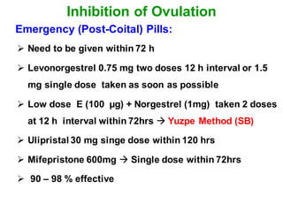 Oral and injectable contraceptive steroids | PPT