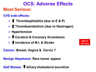 Oral and injectable contraceptive steroids | PPT