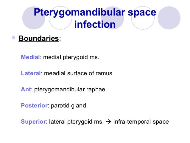 Pterygomandibular Space Infection