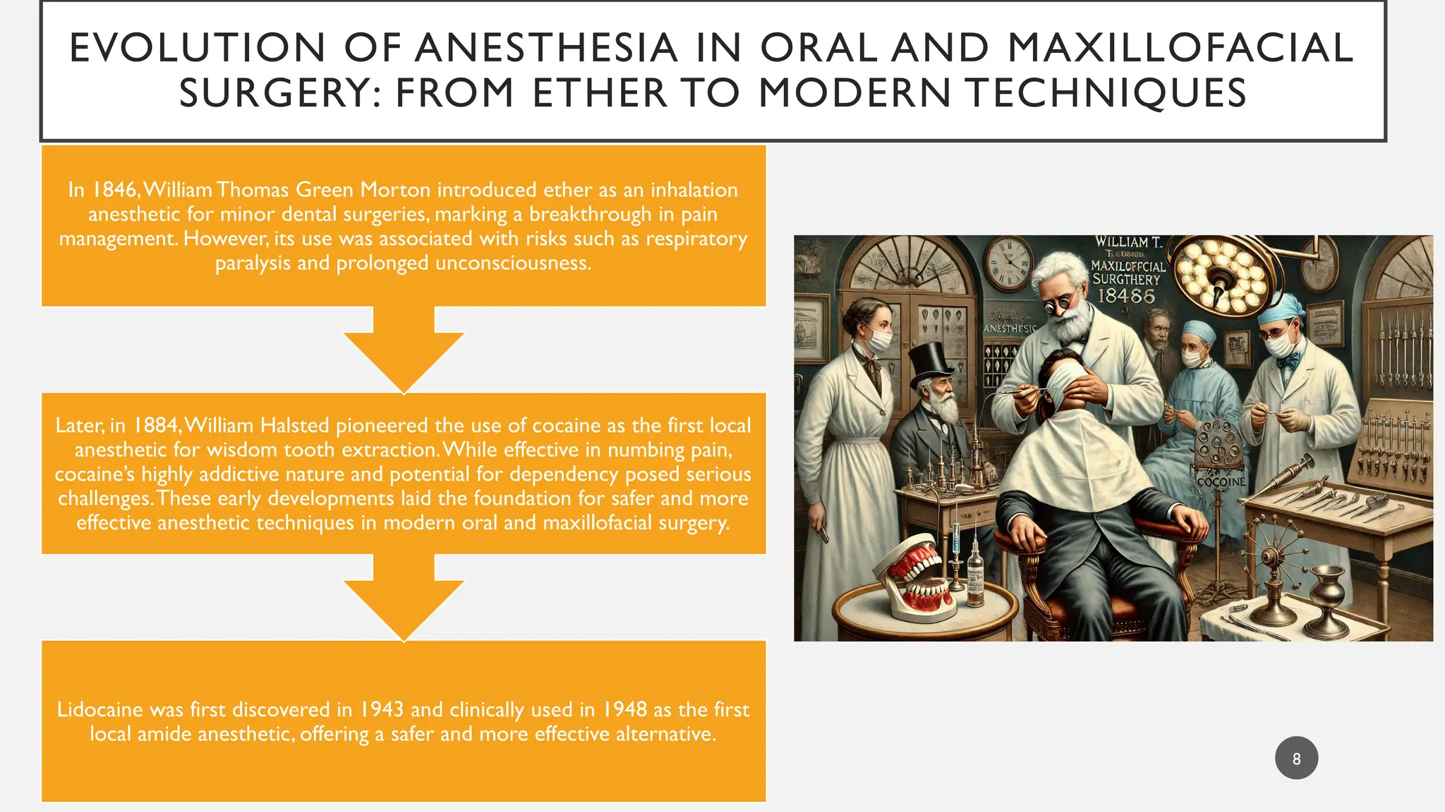 From Scalpel to Robotics: The Ever-Evolving World of Oral and ...