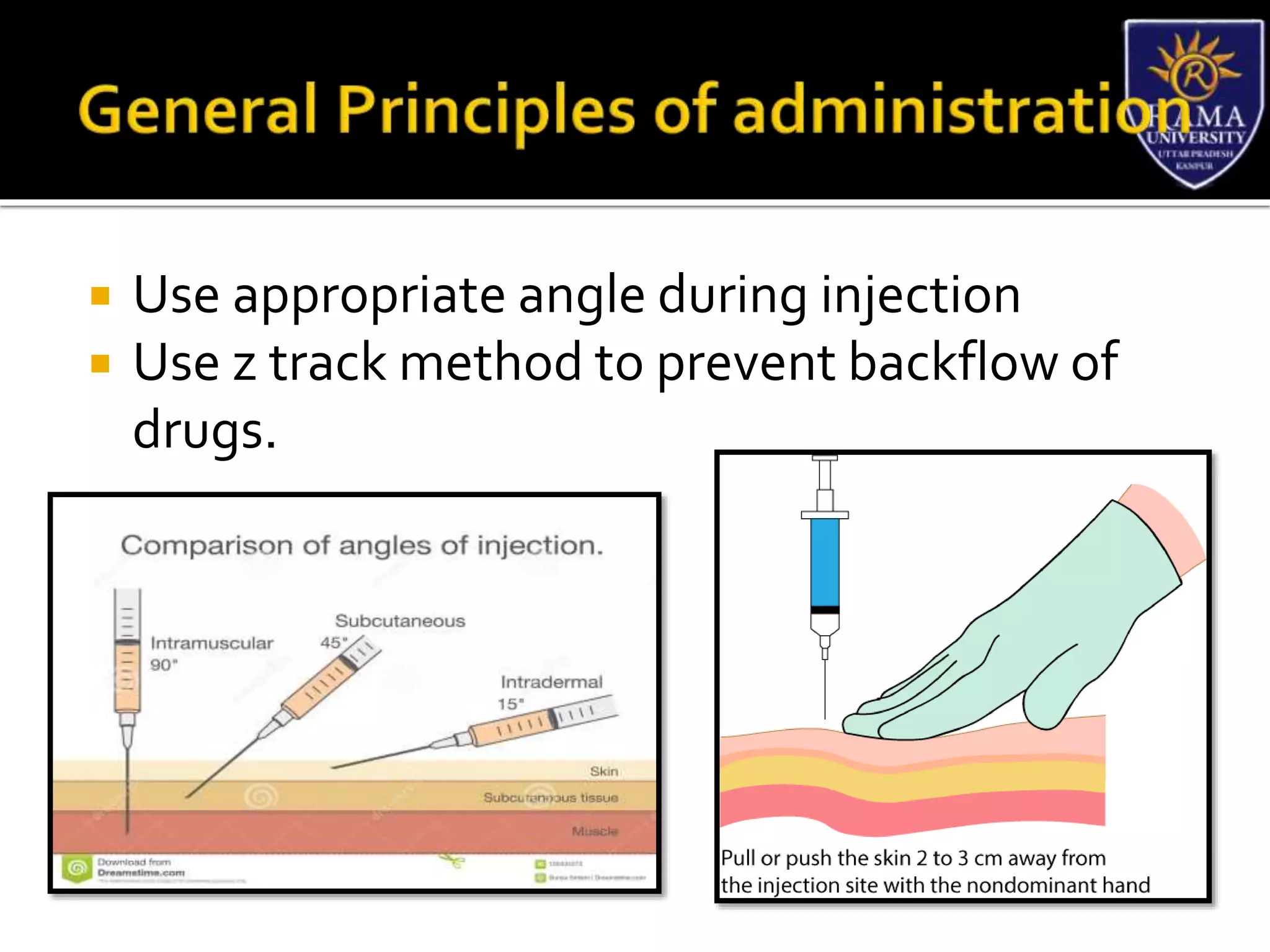Oral , Parentral and Topical Route (Fundamental of Nursing) | PPTX