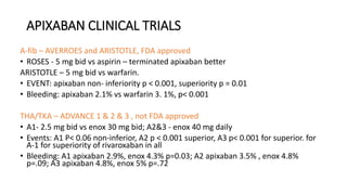 Oral-Anti coagulants | PPTX | Blood Disorders | Diseases and Conditions