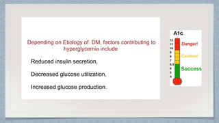 ORAL ANTIDIABETIC DRUGS & AACE GUIDELINES 2023.pptx