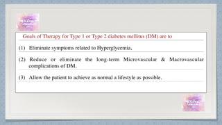 ORAL ANTIDIABETIC DRUGS & AACE GUIDELINES 2023.pdf