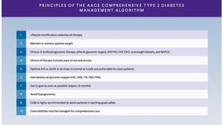 ORAL ANTIDIABETIC DRUGS & AACE GUIDELINES 2023.pdf