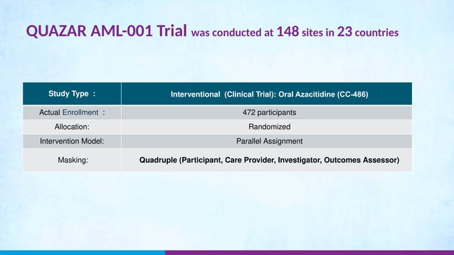 Oral Azacitidine in AML maintenance.pptx