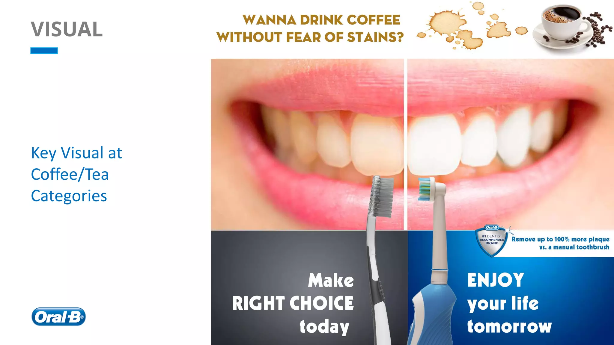 Oral B Electric Toothbrush_Marketing Plan | PDF