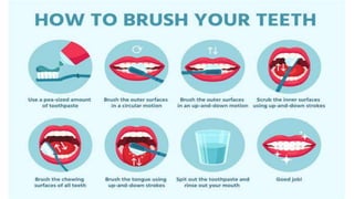 oral cancer , stomatitis, its management.pptx