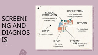 Oral cancer and managment and lungs cancer ppt | PPTX