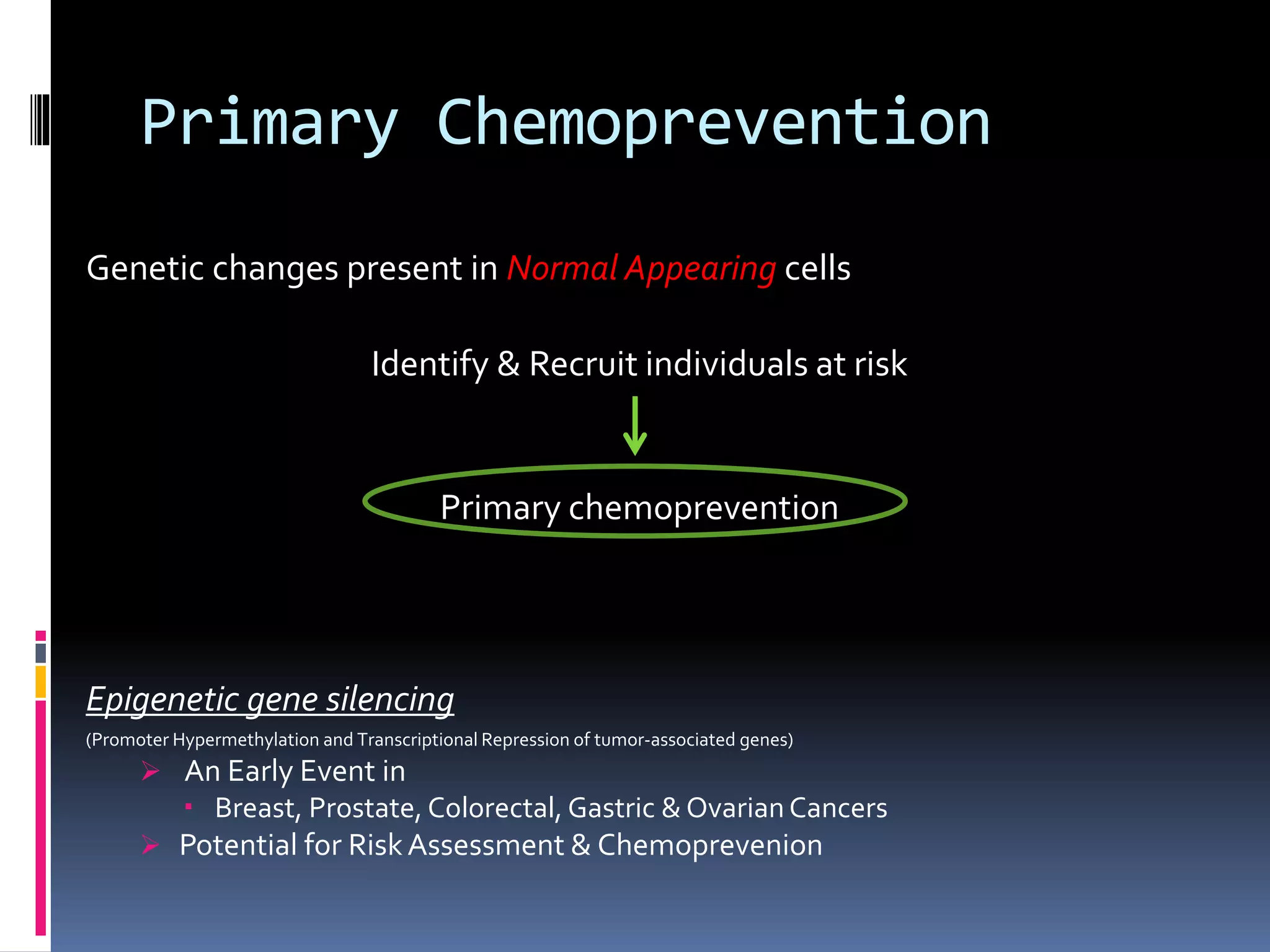 Oral cancer ,field cancerization dr mnr | PPTX