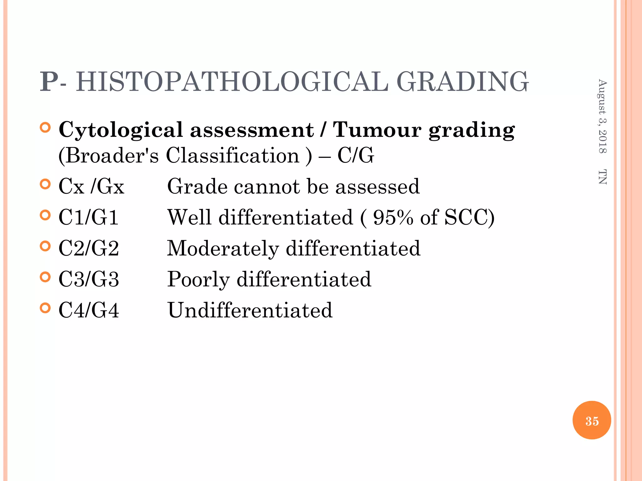 Oral Cancer Management | PPT